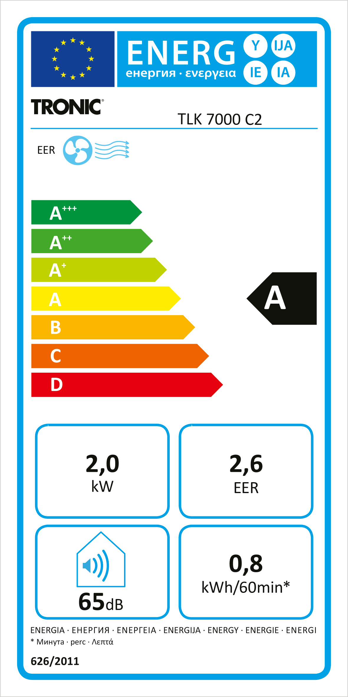 TRONIC® Climatiseur local, 2,0 kW | Lidl