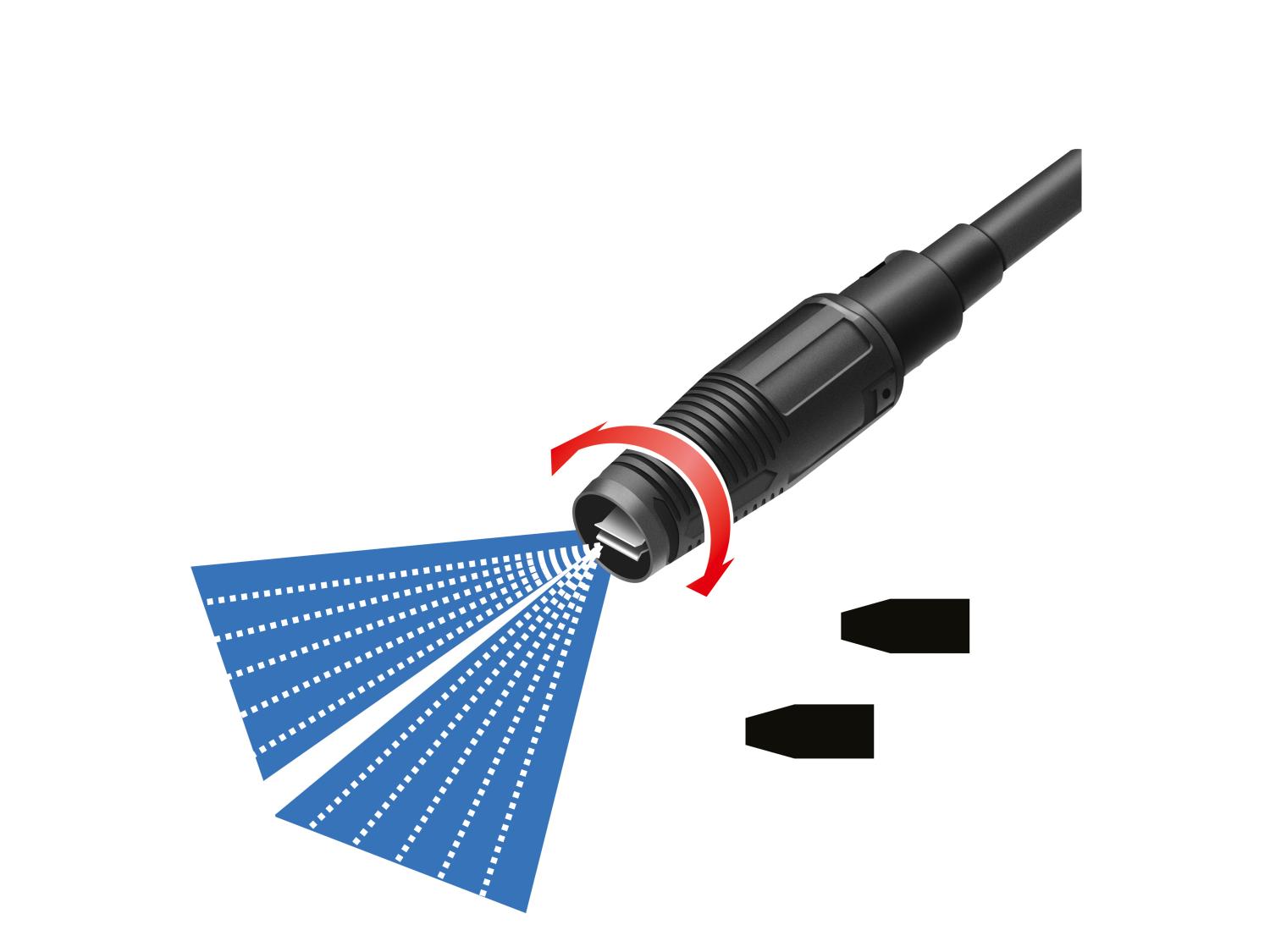 Nettoyeur haute pression PHD 170 D2 | LIDL