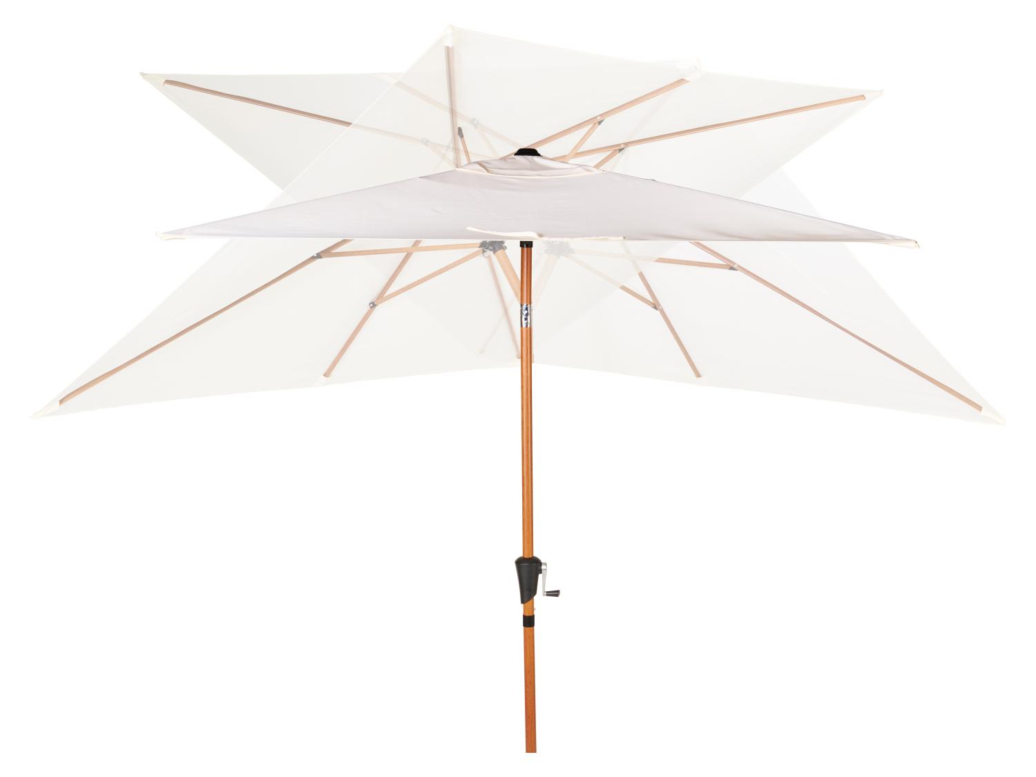 Sitemapcdatahttpsshopinf Inetcomlidl Parasol 2023null