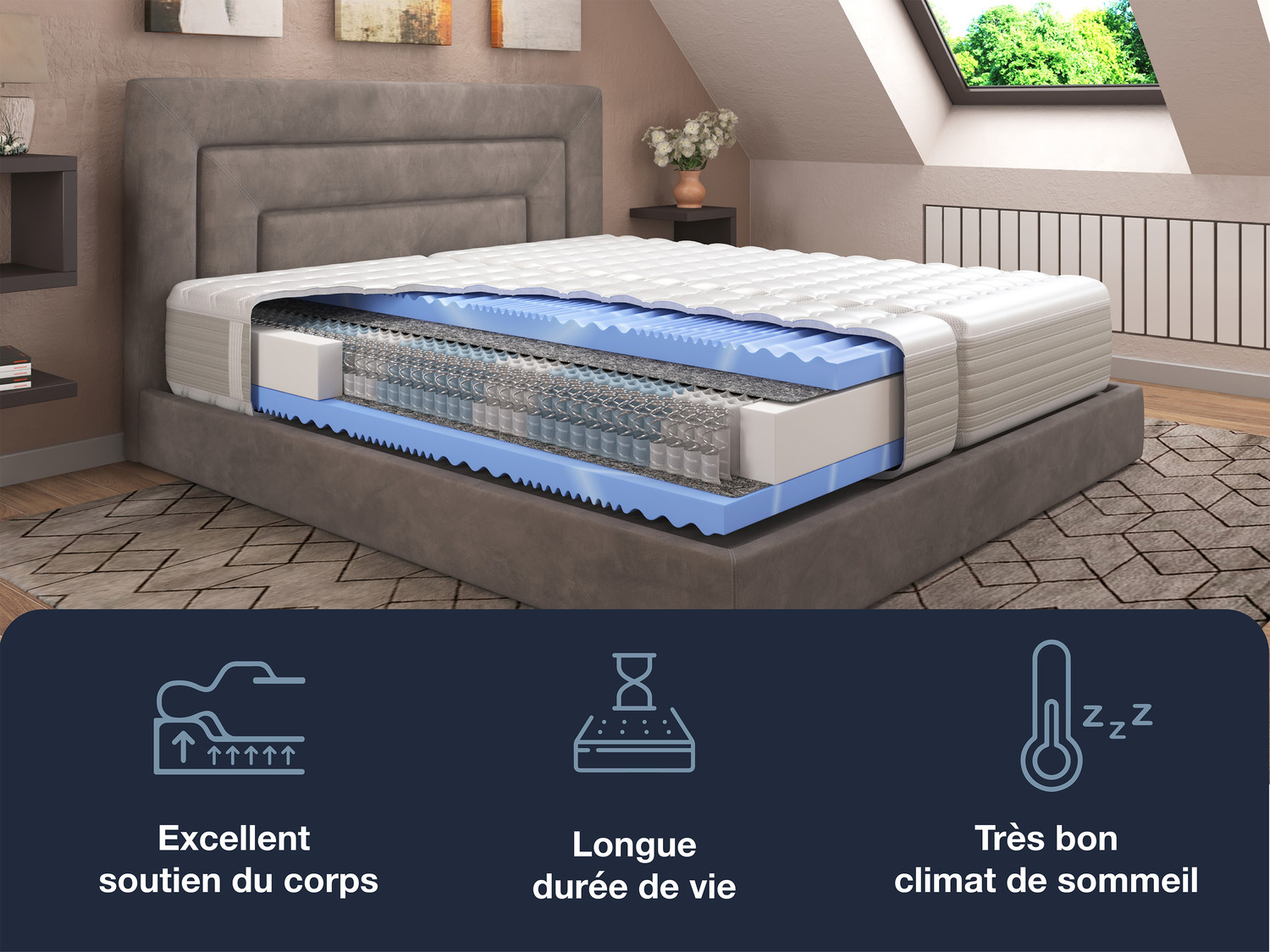 Hn8 Schlafsysteme Matelas à ressorts ensachés, 7 zones…