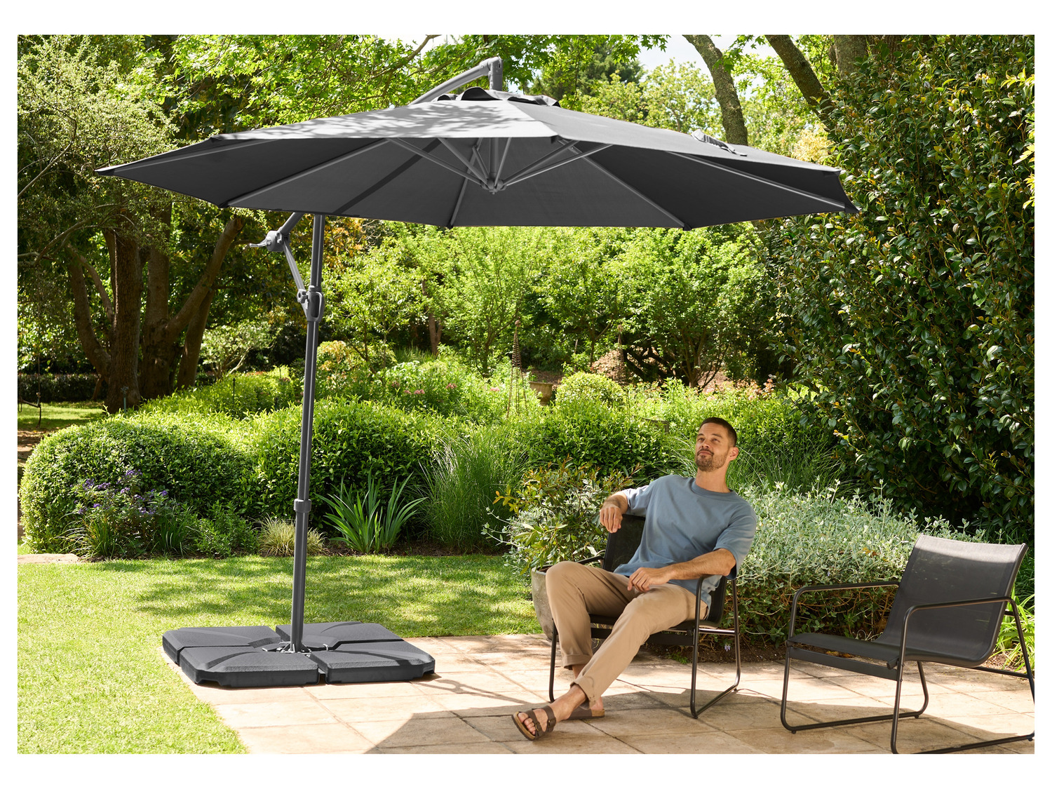 Sitemapcdatahttpsmodeinf Inetcomlidl Parasol 2023