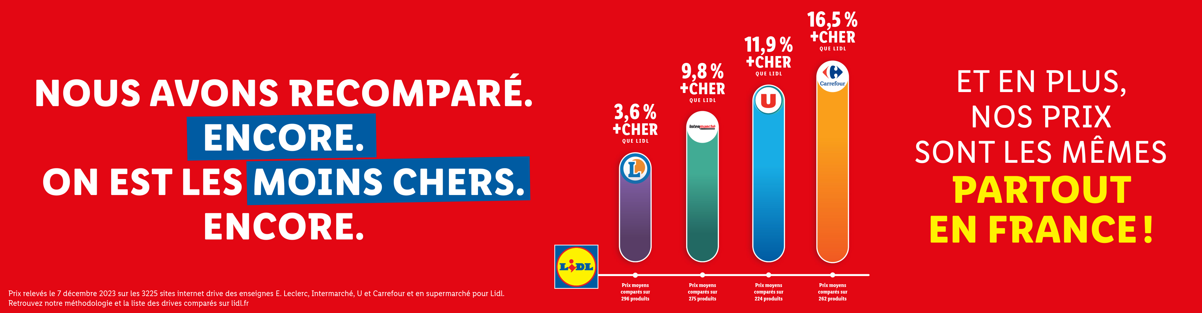Publicité comparative